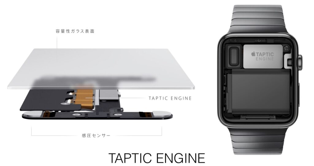 新しいMacBookに採用された振動をフィードバックしてくれる「Taptic Engine」や圧力を感知してくれる「感圧センサー」搭載の感圧 ...
