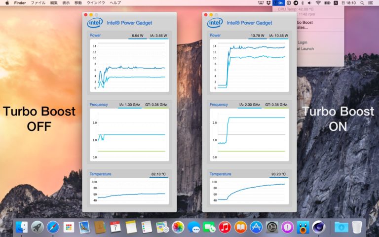 「Intel Turbo BoostをOFFにしたらMacBookのバッテリー駆動時間が25%伸びた」という実験結果が興味深い。 | AAPL Ch.