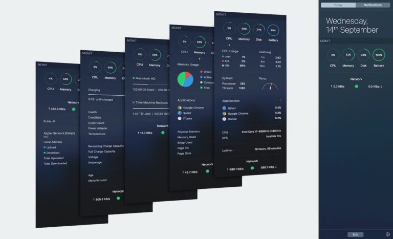 MacのCPU, Memory, Networkなどのシステム情報を通知センターに表示してくれるWidget「MONIT」が無料セール中。 | AAPL Ch.