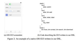 ディープラーニングを利用し、デザイナーが作成したiOS/AndroidアプリのGUI画像から自動的にコードを作成する「Pix2Code」が話題 ...