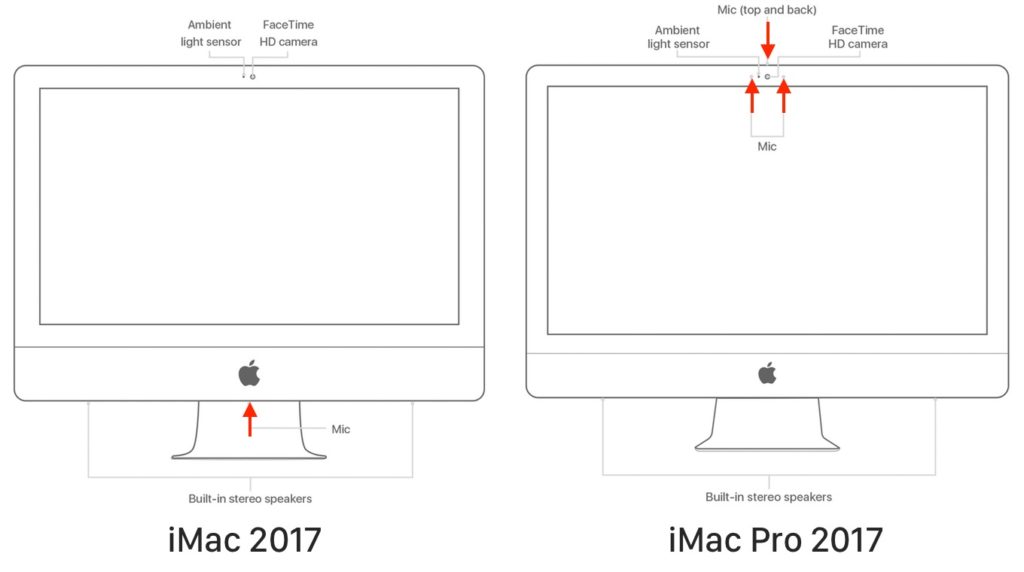 SMCやNVRAMリセット、新しい4つのマイク位置など「iMac Pro」で変更された仕様まとめ。 | AAPL Ch.