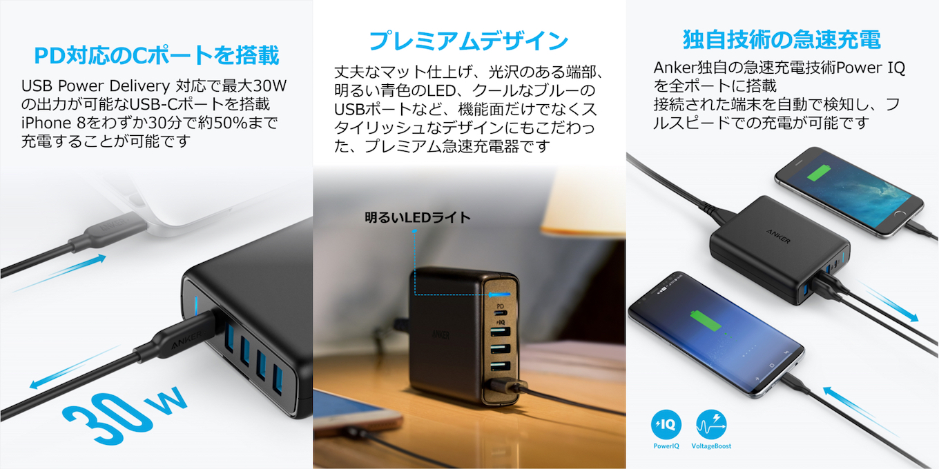 Anker、最大30W出力のUSB-PDと4つのPowerIQポートを備えたUSB急速充電器「Anker PowerPort I PD – 1 ...
