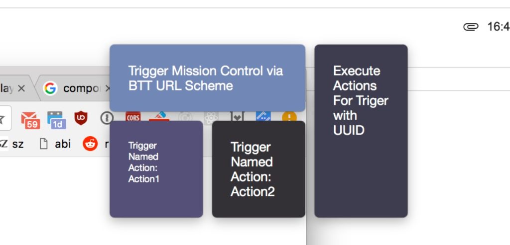 Macの入力支援ツール「BetterTouchTool」が定額制アプリ使用サービス「Setapp」に参加。 | AAPL Ch.