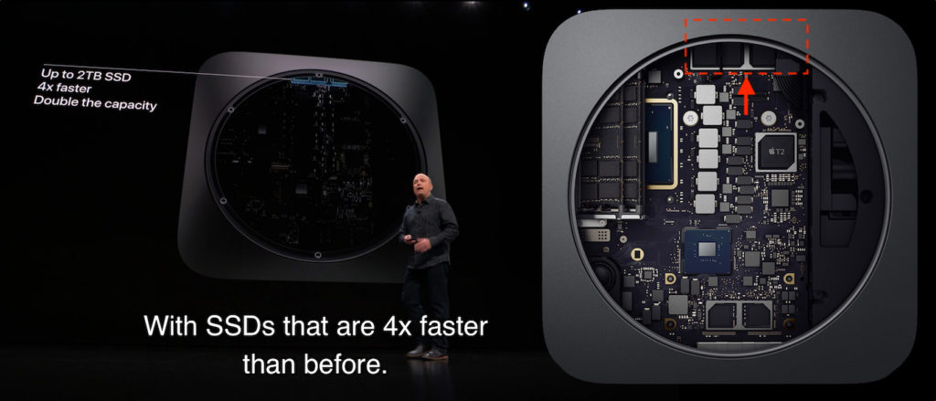 Mac mini (2018)に搭載されているCPUと予想ベンチマークスコアまとめ。CTOモデルはMac Pro (Late 2013)並に ...