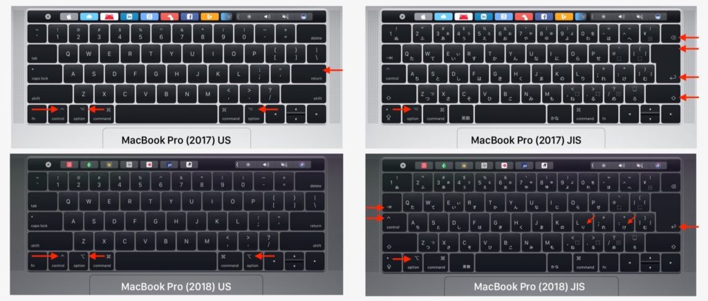 MacBook Air (2018)のキートップはMBP (2018)の第3世代キーボードと同じくJIS配列で一部のキーがシンボルのみに。 | AAPL Ch.