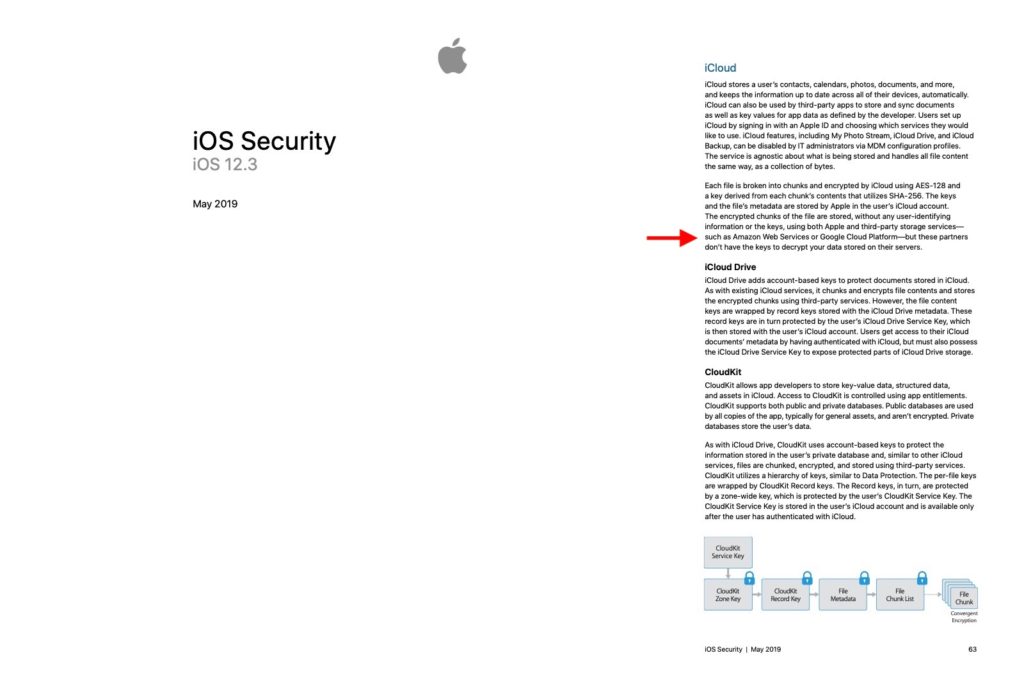 Apple、iOS 12.3に対応した「iOS Security Guide (May 2019)」を公開。AWSとGCPの記載が戻り、TLS ...