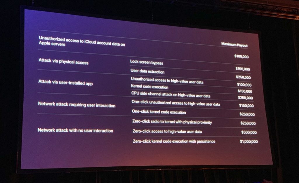 Apple、Bug bounty programをmacOSなどにも拡大し、セキュリティ研究者にSSHやRoot Shellが利用できる ...