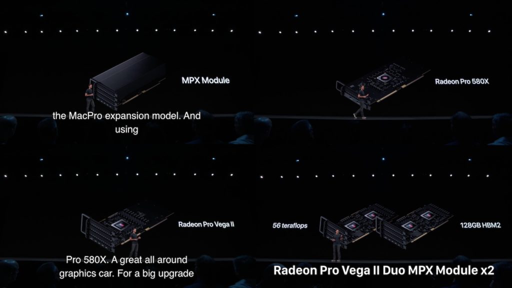 Mac Pro用拡張モジュール「MPX」仕様のRadeon Pro 580X/Vega II Duo GPUを搭載した場合に利用可能なPro ...