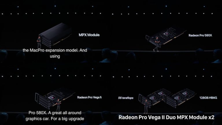 Mac Pro用拡張モジュール「MPX」仕様のRadeon Pro 580X/Vega II Duo GPUを搭載した場合に利用可能なPro ...
