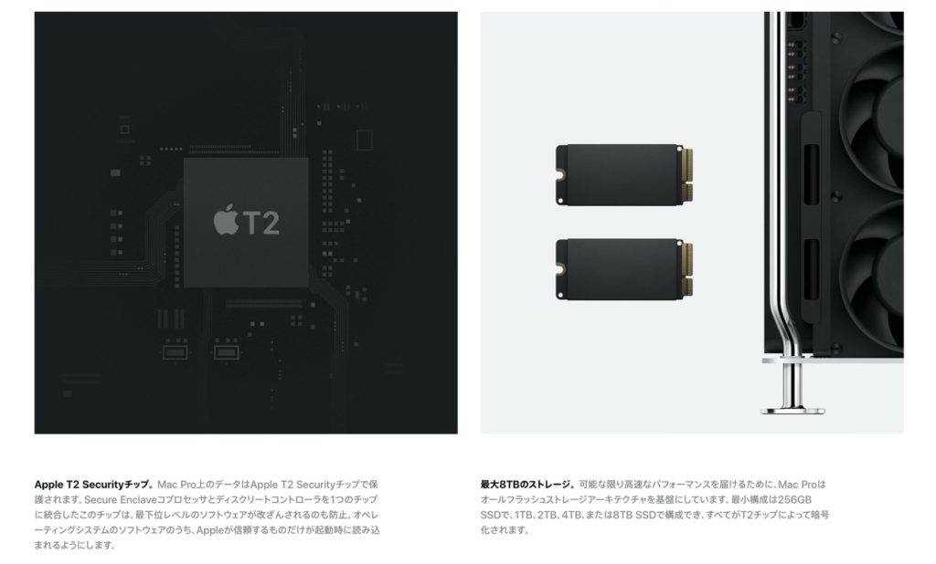 Apple T2を搭載したMac Pro (2019)でも、増設した内部ストレージからの起動は可能。 | AAPL Ch.