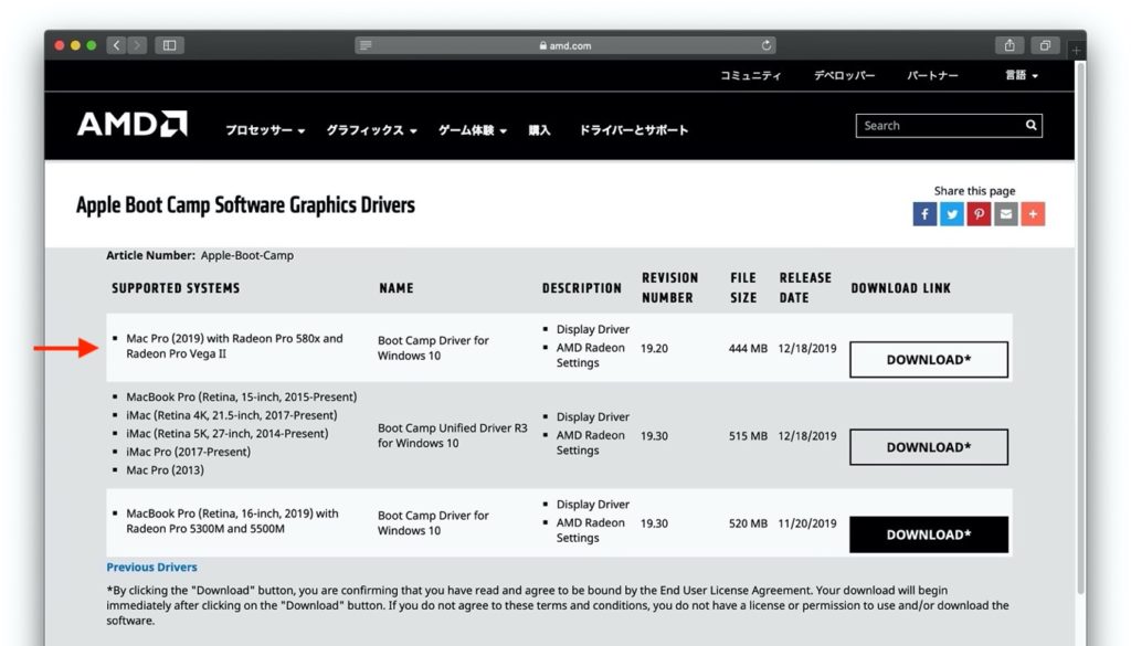 AMD、Intel MacでBoot Campを利用しているユーザー向けに「Boot Camp Unified Driver R6 for ...