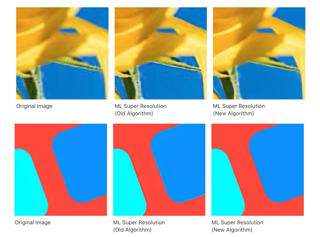Pixelmator Team、機械学習による写真のノイズ除去と高解像度化機能「ML Denoise/Super Resolution」を大幅に改善した「Pixelmator Pro for ...