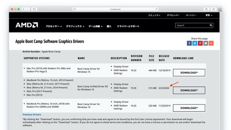 AMD、Intel MacでBoot Campを利用しているユーザー向けに「Boot Camp Unified Driver R6 for ...