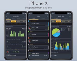 iPhoneやiPad、Apple Watchに加え、Macにも対応したタイムトラッキング・アプリ「Timelogger Plus」が5月7日のリリースを前にプレオーダーを開始。 | AAPL Ch.
