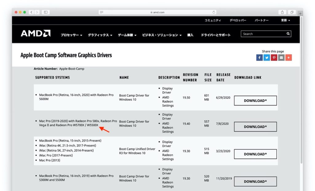 AMD、Mac Pro (2019)のMPXグラフィックス「AMD Radeon Pro W5500X」に対応したBoot Camp for ...