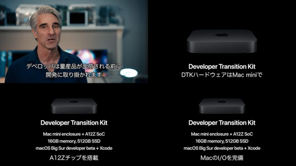 Apple Silicon搭載のDTK用Mac miniでもHDMIダミーアダプタにより、リモートデスクトップやVNCのレスポンスが向上する ...