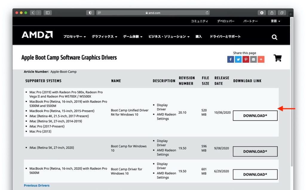 AMD、Intel MacでBoot Campを利用しているユーザー向けに「Boot Camp Unified Driver R6 for ...