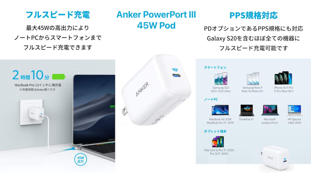 Anker Japan、GaNと折りたたみ式プラグを採用しコンパクトながら最大45W PD/PPS対応のUSB-C急速充電器「Anker PowerPort III 45W Pod」の販売を開始。