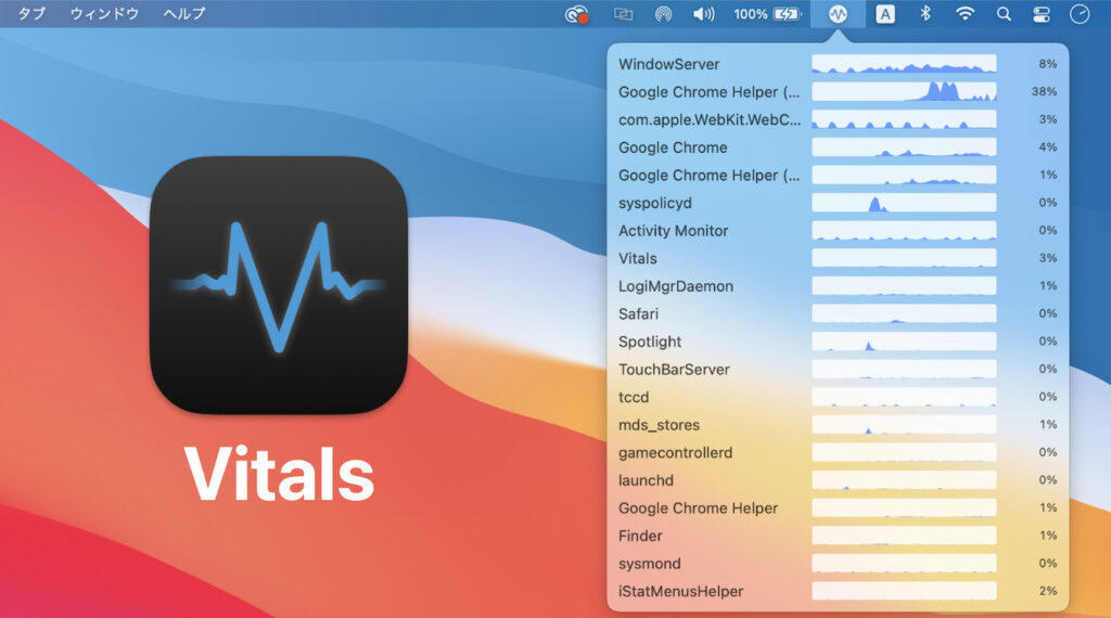 メニューバーから過去60秒の間にCPU使用率が高かったプロセスとグラフを確認できるMacアプリ「Vitals」がリリース。
