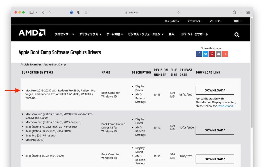 AMD、Mac Pro (2019)向けに販売を開始した「Radeon Pro W6000X」シリーズのBoot Camp for ...
