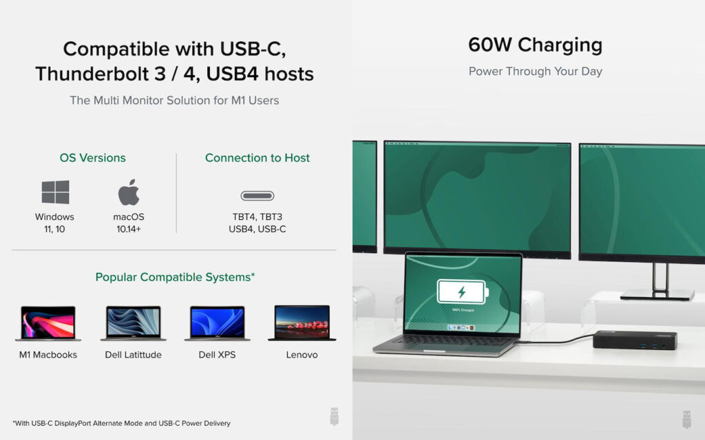 米Plugable、DisplayLinkチップを採用しトリプル4Kディスプレイ環境を構築可能な「Plugable USB-C Triple ...