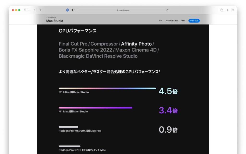 Apple M1 UltraのGeekbench GPUベンチマークスコアが公開。