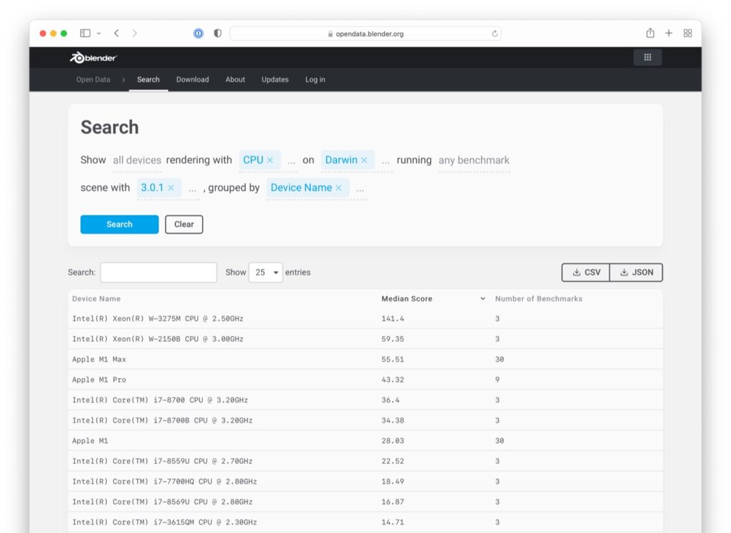 Blender 3.xをサポートした公式ベンチマークアプリ「Blender Benchmark 3.0」がリリース。