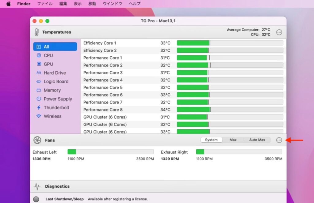 Mac用システムモニタアプリ「TG Pro」でMac Studioのファンの回転数を最小に設定しファンノイズを抑えることが可能に。