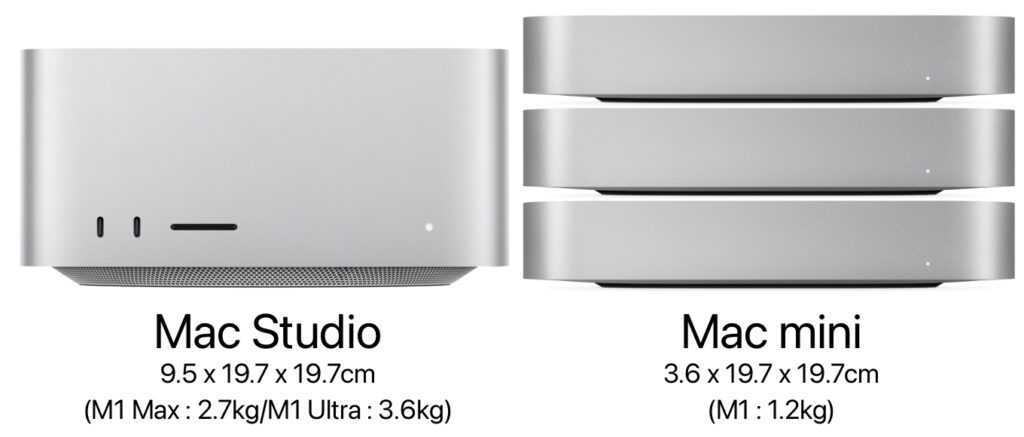 Mac Studioを盗難から防ぐセキュリティマウント「Security Mount for Mac Studio」が発売。