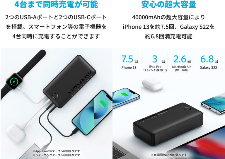 Anker Japan、バッテリー容量40,000mAhでMacBook Airを約2回充電できる大容量モバイルバッテリー「Anker 347 ...