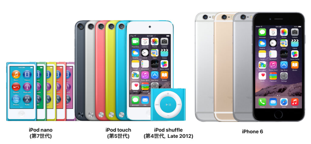 Apple、2014年に発売したiPhone 6をビンテージにiPod touch (第5世代)、iPod nano (第7世代)などをオブソ ...