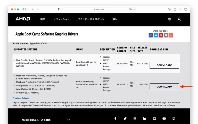 AMD、Intel MacでBoot Campを利用しているユーザー向けに「Boot Camp Unified Driver R6 for ...