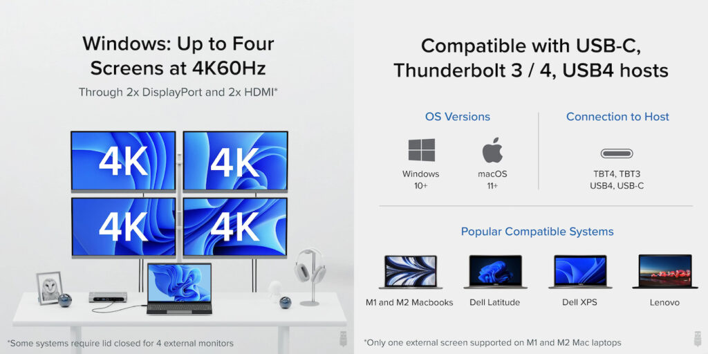 Plugable、最大4台の4K/60Hzディスプレイ出力が可能なThunderbolt 4 Dockや最大240W EPRに対応したTB4 ...