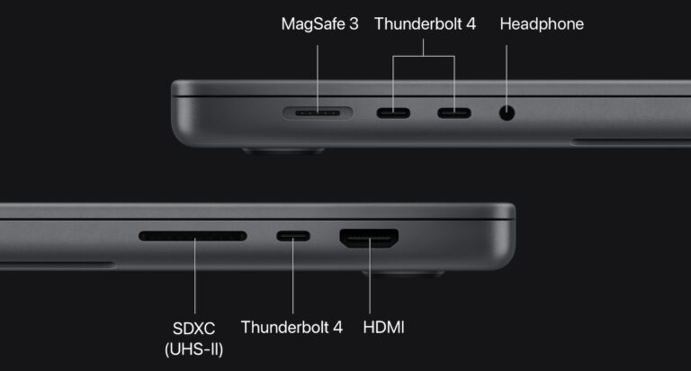 MacBook Pro (14/16インチ)のSDXCカードスロットにピッタリ収まるUHS-II対応のmicroSDカードアダプター ...