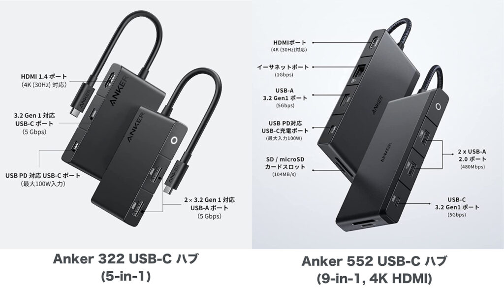 Anker Japan、USB-A/-CやHDMI、Ethernet、SDカードスロットなどを備えた9-in-1のUSB-Cハブ「Anker 552 USB-C ハブ」を発売。