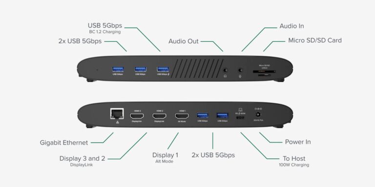 米Plugable、DisplayLink/SMIチップを採用し、Apple M1/M2 Macでもトリプルディスプレイを可能にするUSB-C ...