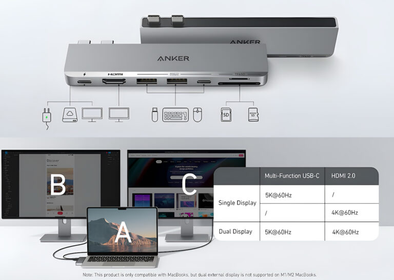 Anker Japan、MagSafe 3充電ポートを塞がないよう設計されたMacBook Air/Pro用のUSB-Cハブ「Anker 547 USB-C ハブ (7-in-2, for ...