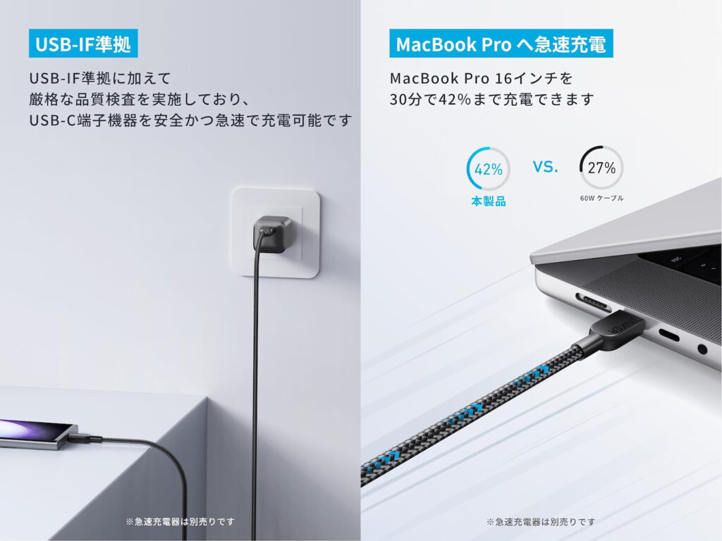Anker Japan、高耐久ナイロンを採用したUSB-Cケーブル「Anker USB-C & USB-C ケーブル 0.9, 1.8, 3.0m」を発売。