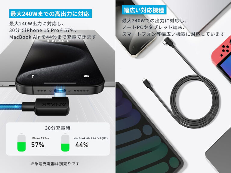 Anker Japan、USB-C端子部分をL字に曲げることで持ち手に干渉せず使える最大240W PD対応のUSB-Cケーブル「Anker USB-C ＆ USB-C ケーブル (L字 ...