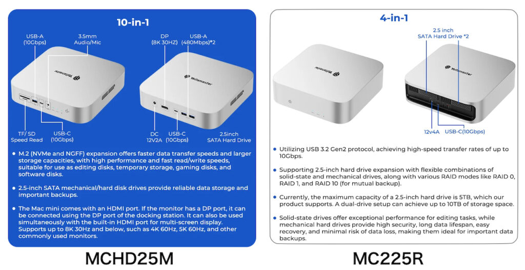 Yottamaster、Mac miniやMac Studioと同じフットプリントで最大40TB HDD+8TB SSDストレージを搭載可能で ...