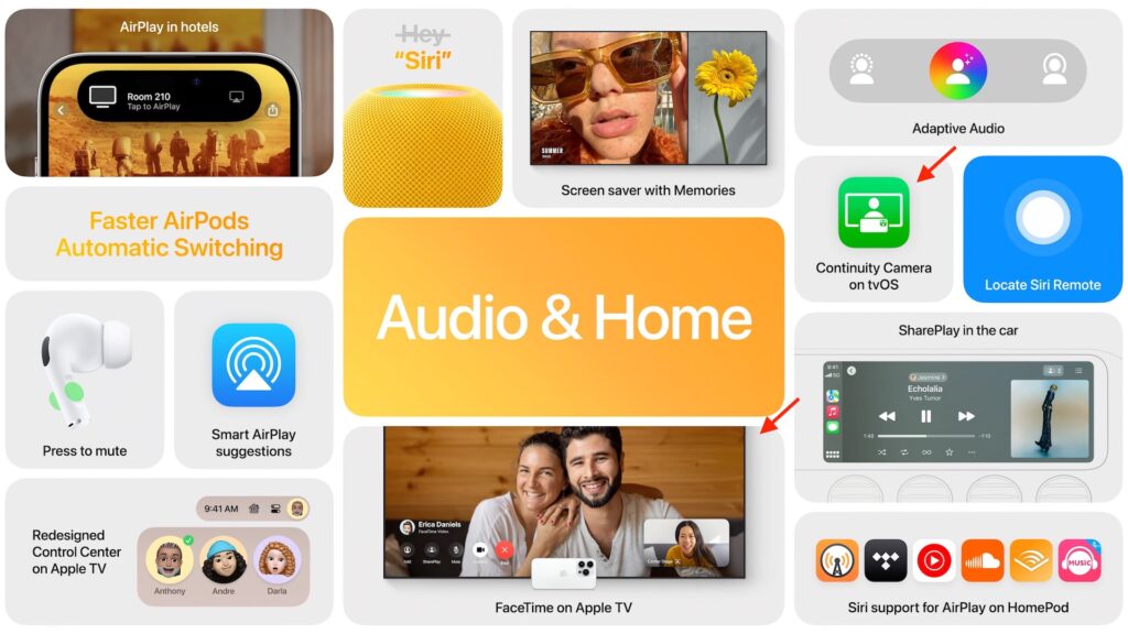 米Belkin、Apple TVのFaceTimeアプリでiPhoneをWebカメラにする連係カメラ機能用のマウント「iPhone Mount with MagSafe for Apple ...