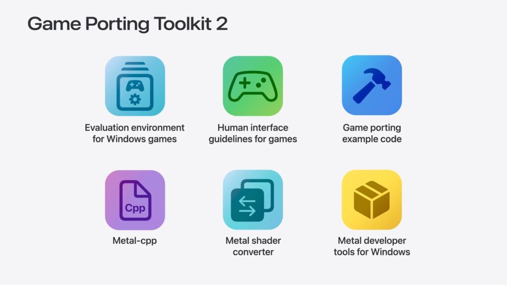 Apple、WindowsゲームをMacだけでなくiPadやiPhoneへ移植するための支援ツール「Game Porting Toolkit 2」を発表。レイトレーシングやAVX2をサポートし ...