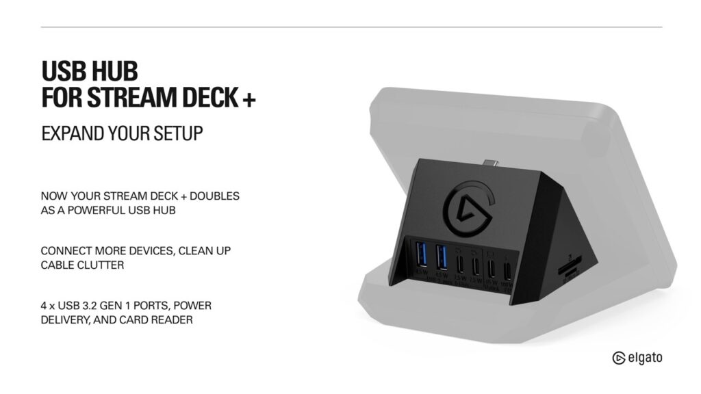 Elgatoのカスタムキーデバイス「Stream Deck +」の背面にオーディオインターフェイスを接続できる「XLR Dock」とUSBハブ ...