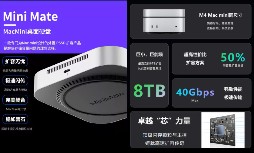 ORICO、Apple M4チップ搭載のMac mini (2024)と同じフットプリントで重ねて使えるデザインのThunderbolt/USB4ストレージ「Mini Mate」を発売 ...