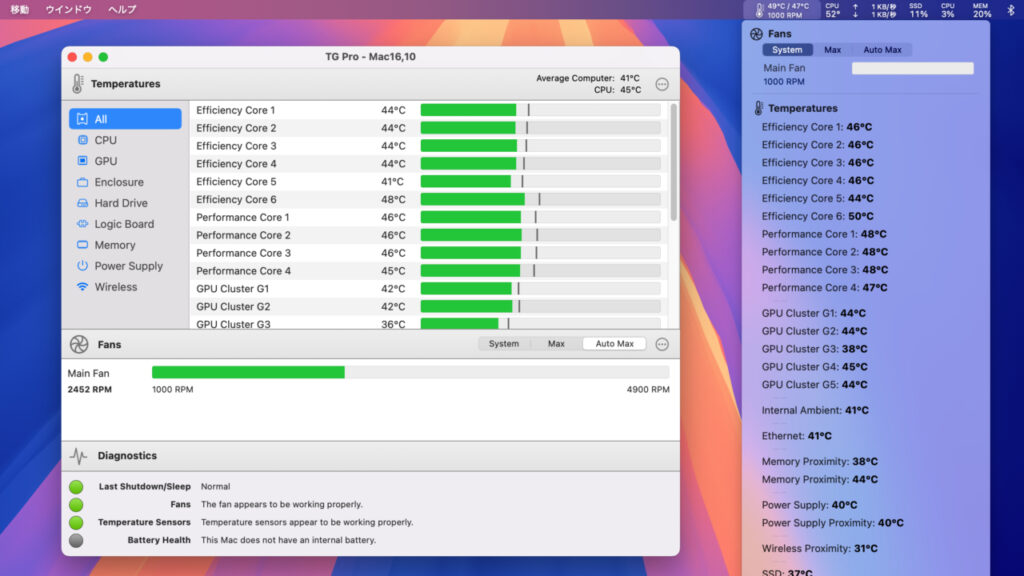 Apple M4やM4 Pro/Maxチップを搭載したiMacやMac mini、MacBook Proの温度センサーやファン制御に対応したシステムモニタアプリ「TG Pro v2.93」が ...