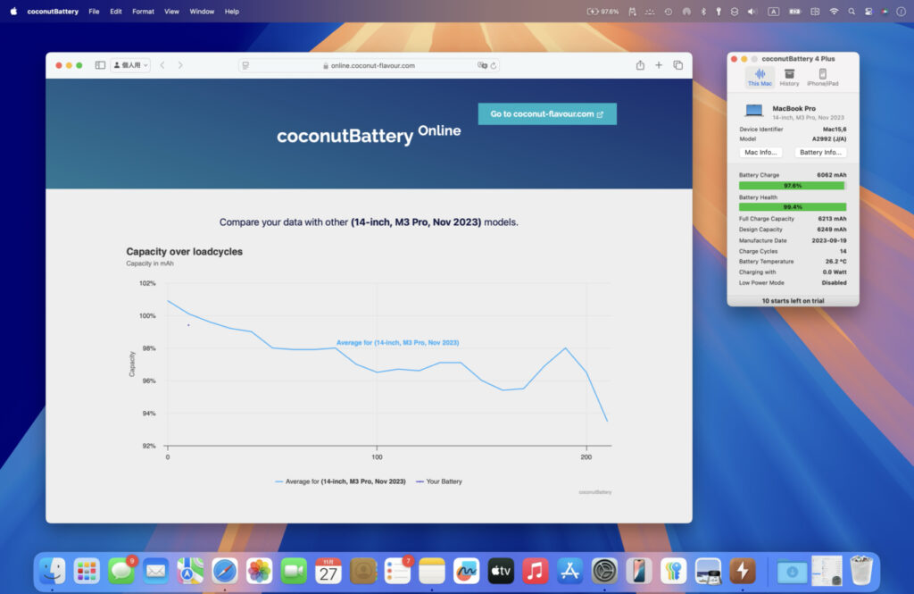 MacBookやiPhone、iPadのバッテリー情報を表示/記録してくれるMacアプリ「coconutBattery v4.0」がリリース ...