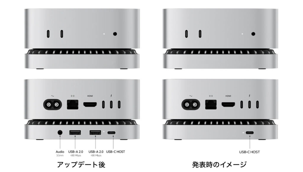 Mac mini (2024)にUSB-A/-CやmicroSD/SDカードリーダー、HDMI、SSDを増設できるUSB-Cハブ「RayCue ...