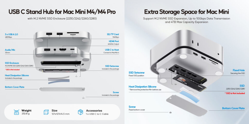 PULWTOP、Mac mini (2024)の電源ボタンにもアクセスでき、2.4GHz Wi-Fi対策も行ったUSB-Cハブ「PULWTOP ...