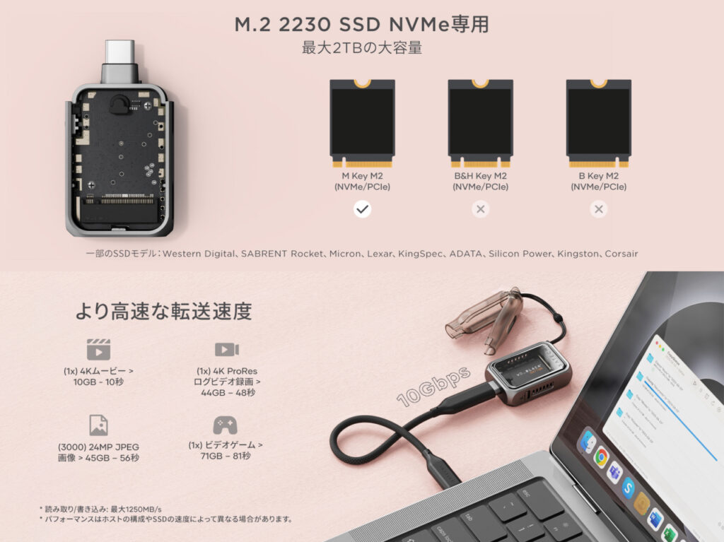 Satechi Japan、M.2 2230サイズののNVMe SSDを1基搭載可能な「Satechi Mini M.2 NVMe SSD ...